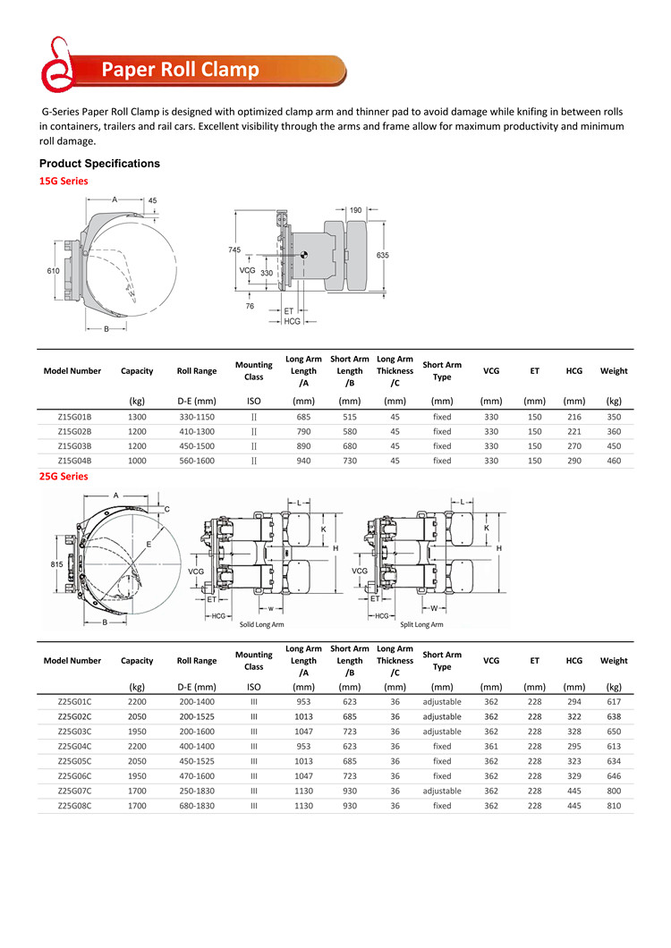 Customize fork side shift forklift rotating paper roll clamp truck with ...