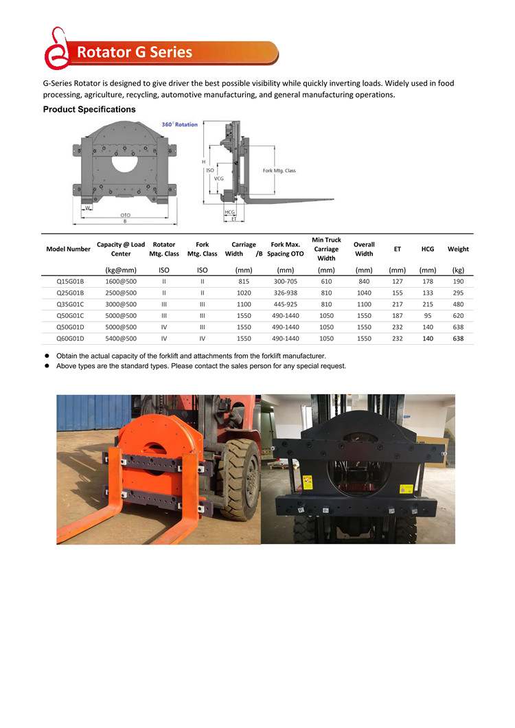 Forklift attachments Rotator for quickly inverting loads - Buy Forklift ...
